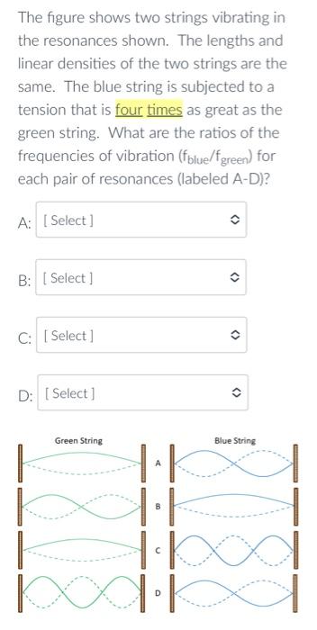 Solved The figure shows two strings vibrating in the | Chegg.com