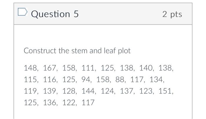 Solved Construct the stem and leaf plot | Chegg.com
