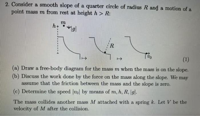 Solved 2. Consider a smooth slope of a quarter circle of | Chegg.com