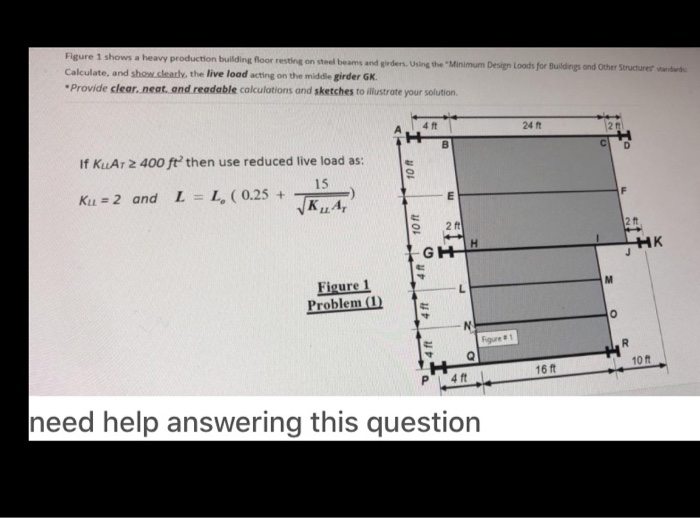 Solved Figure 1 shows a heavy production building floor | Chegg.com