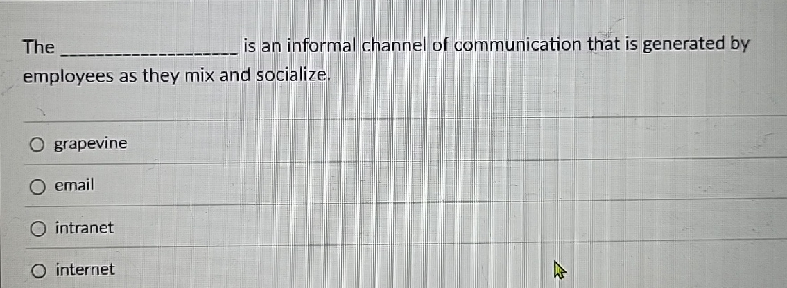 Solved The q, ﻿is an informal channel of communication that | Chegg.com