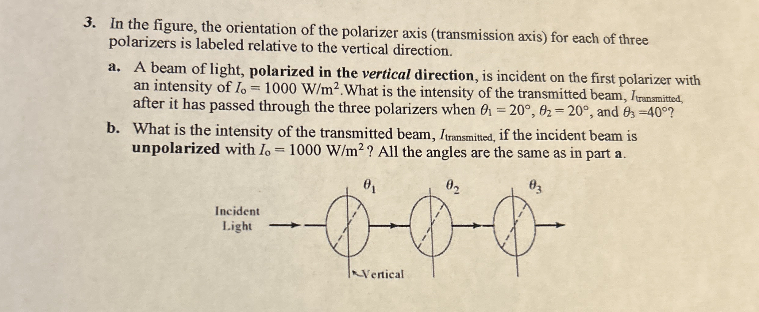 Solved In the figure, the orientation of the polarizer axis | Chegg.com