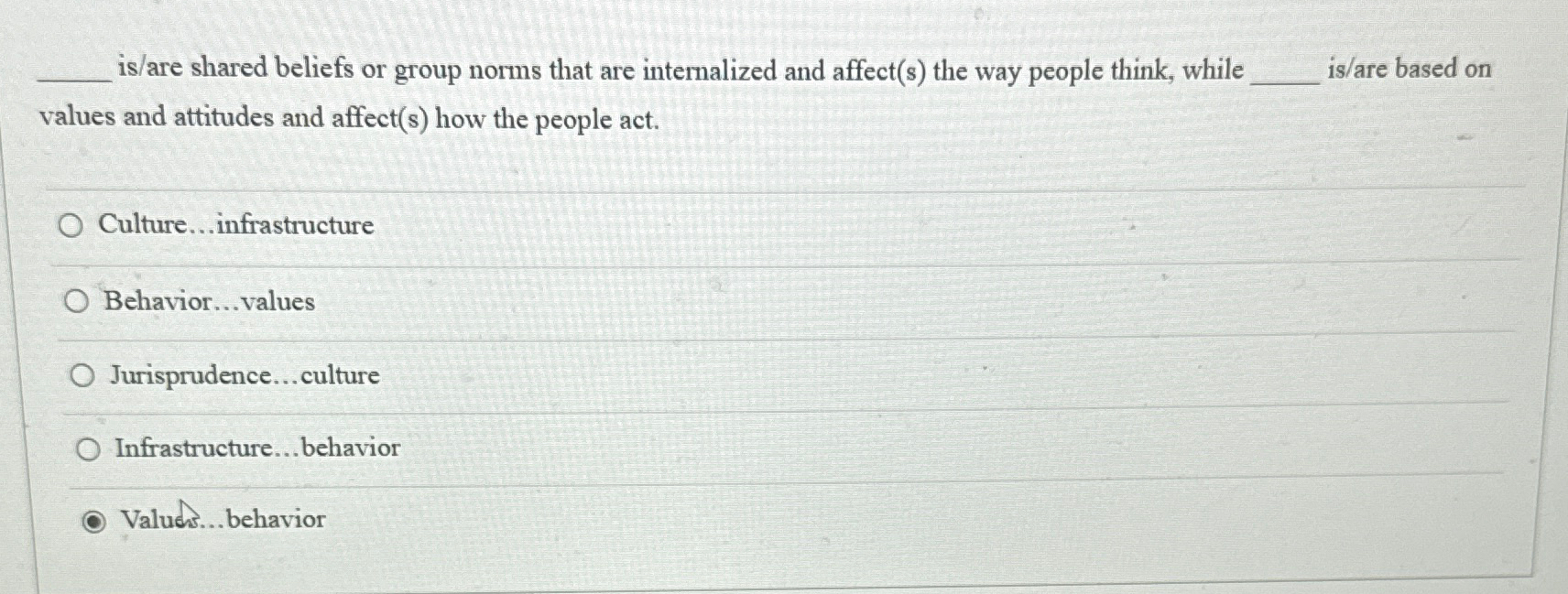 Solved is/are shared beliefs or group norms that are | Chegg.com