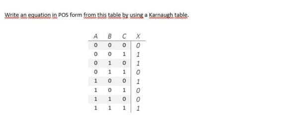 Solved Write an equation in POS form from this table by | Chegg.com