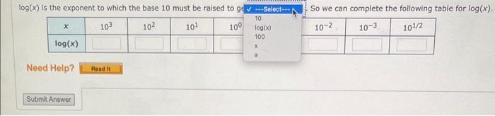 Solved \begin{tabular}{|c|c|c|c|c|} \hlinex & 103 & 102 & | Chegg.com