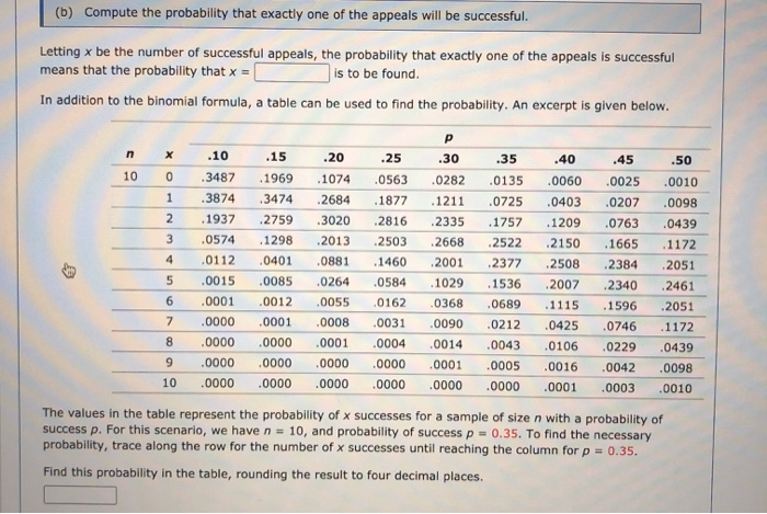 Solved (b) Compute the probability that exactly one of the | Chegg.com