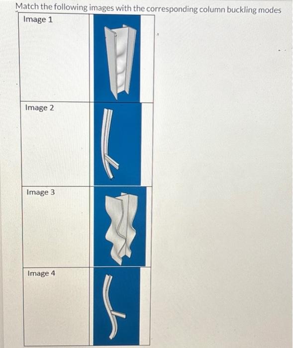 Solved esponding column buckling modes Flange Local | Chegg.com