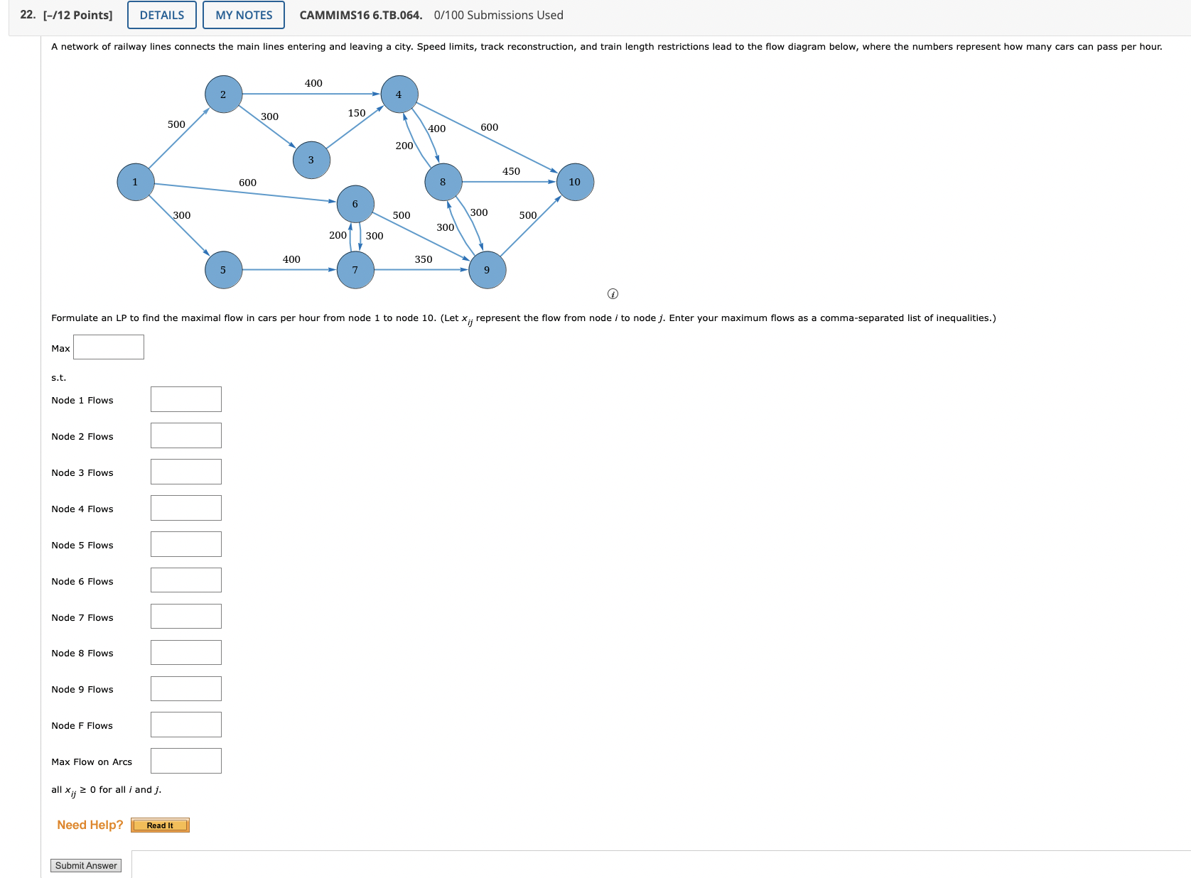 Solved Formulate an LP to find the maximal flow in cars per | Chegg.com