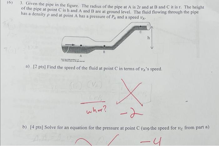 Solved 3. Given the pipe in the figure. The radius of the | Chegg.com