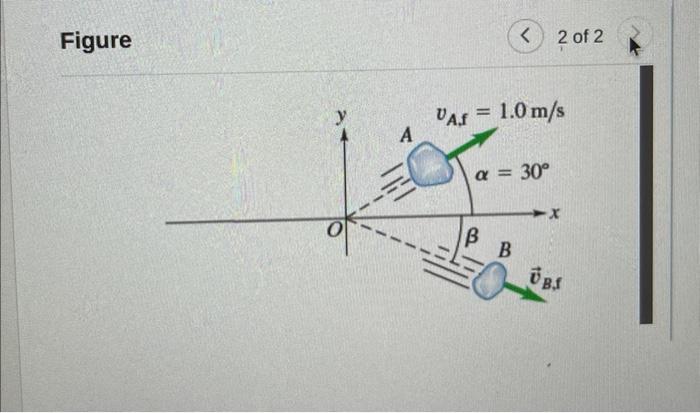 Solved This is a two-dimensional version of a conservation | Chegg.com