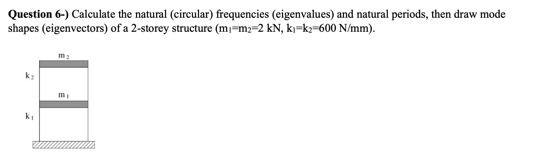 Solved Question 6-) ﻿Calculate the natural (circular) | Chegg.com