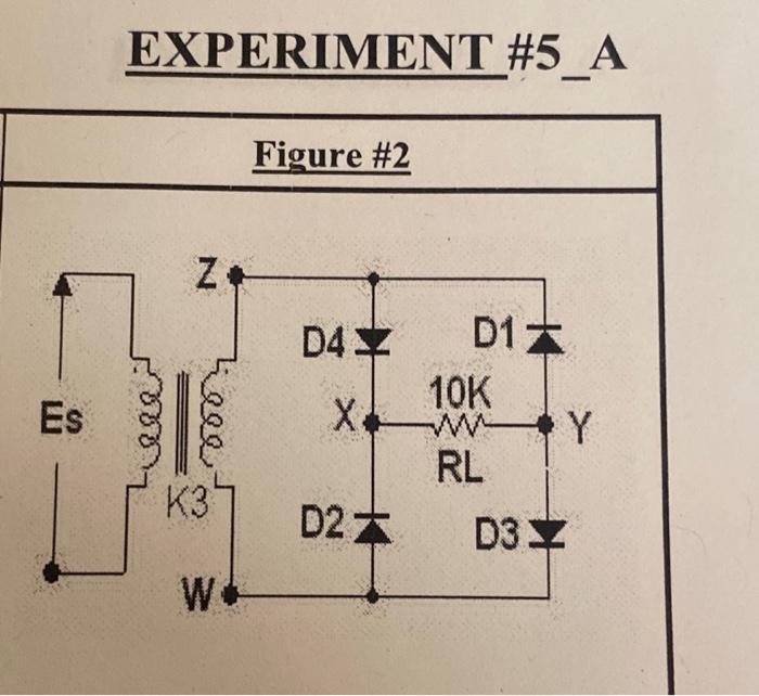 EXPERIMENT \#5_A Figure \#2 | Chegg.com