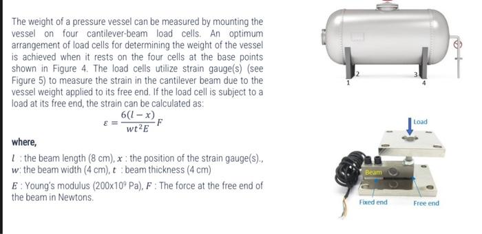 The weight of a pressure vessel can be measured by | Chegg.com
