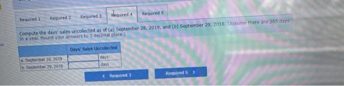 Solved Complete this question by entering your answers in | Chegg.com