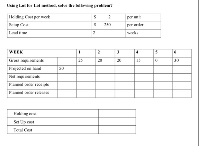 Solved Using Lot for Lot method, solve the following | Chegg.com