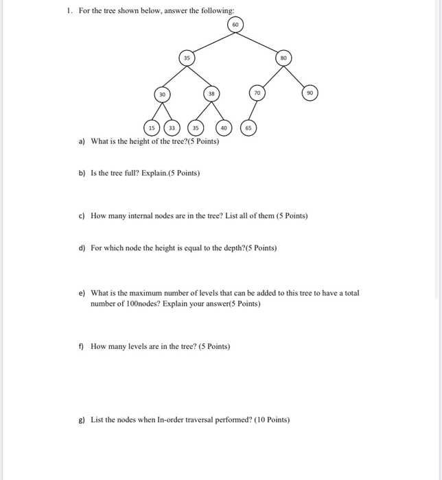 Solved 1. For the tree shown below, answer the following: 60 | Chegg.com