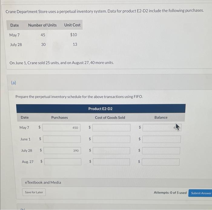 Solved Crane Department Store uses a perpetual inventory | Chegg.com