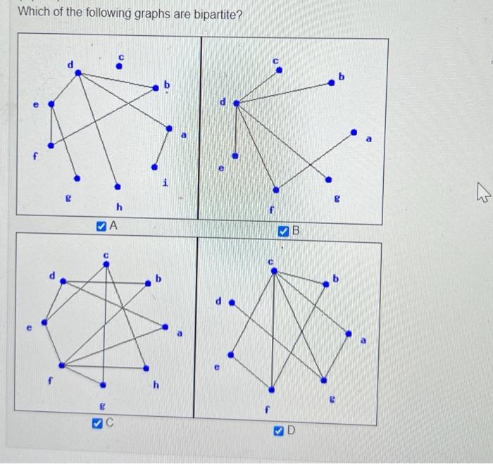 Solved Which of the following graphs are bipartite? | Chegg.com