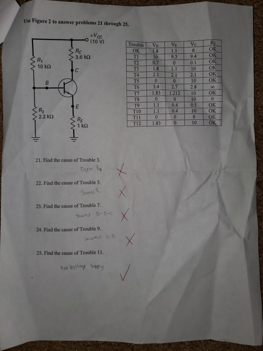 Solved Use Figure 2 to answer problems 21 through 25. + Voc | Chegg.com