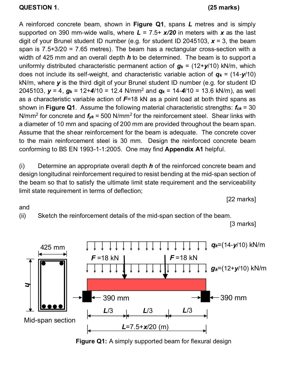 Solved QUESTION 1. (25 marks) A reinforced concrete beam, | Chegg.com