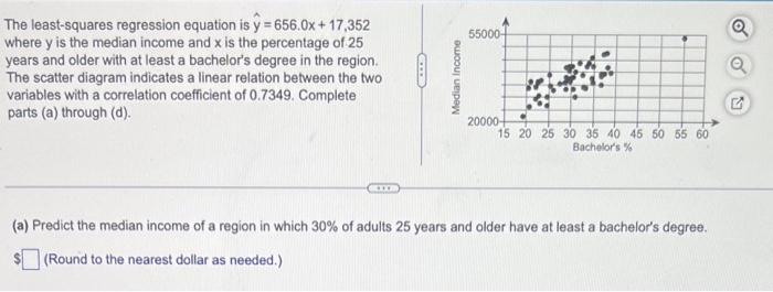 Solved The least-squares regression equation is | Chegg.com