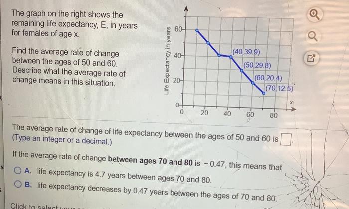 Solved 60- The graph on the right shows the remaining life | Chegg.com