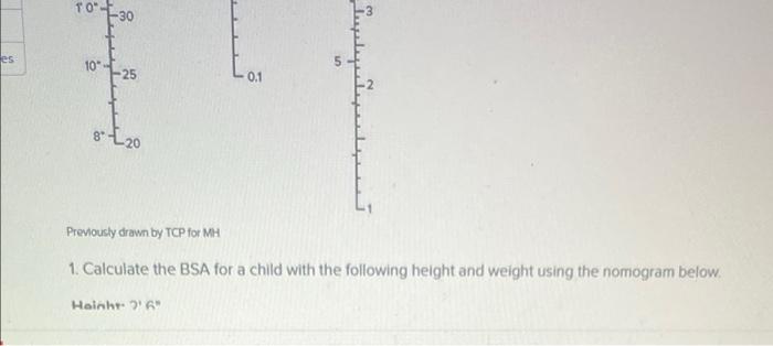 Solved Calculating the Body Surface Area (BSA) Using a | Chegg.com