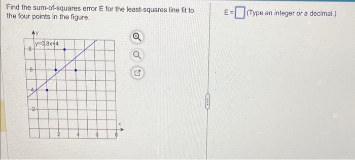 Solved Find the sum-of-squares error E for the least-squares | Chegg.com