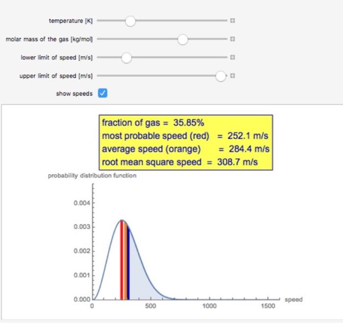 Solved 2- Using Maxwell's law for the molecular speed | Chegg.com