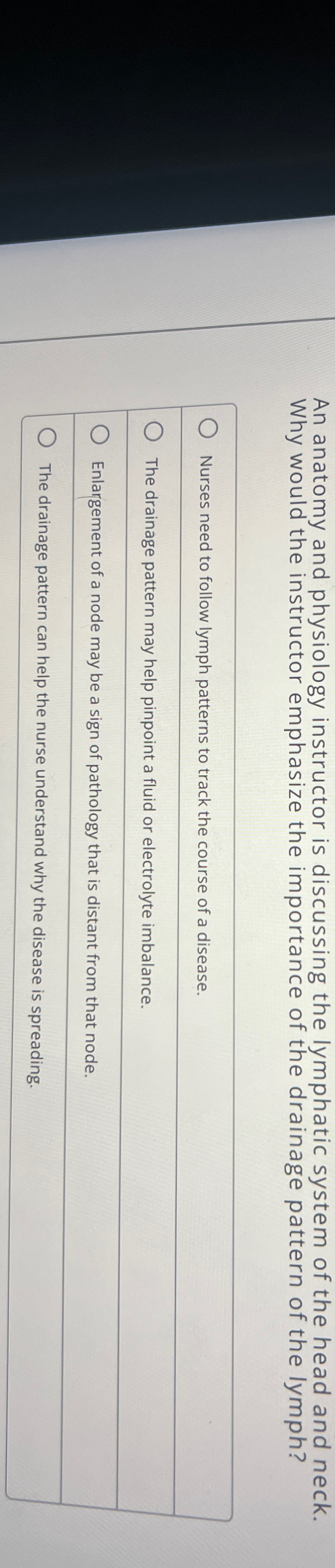 Solved An anatomy and physiology instructor is discussing | Chegg.com