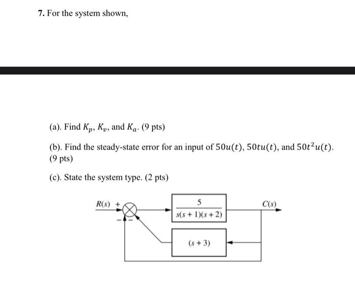 Solved 7. For the system shown, (a). Find Kp,Kv, and | Chegg.com