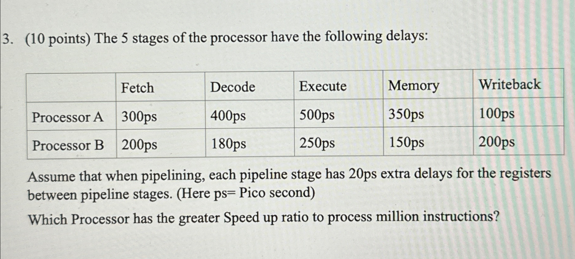 Solved (10 ﻿points) ﻿The 5 ﻿stages of the processor have the | Chegg.com