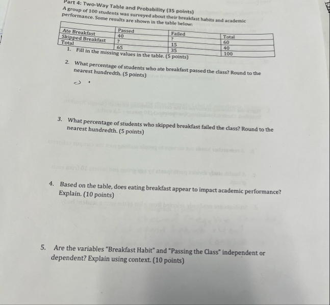 Solved Part 4: Two-Way Table and Probability (35 ﻿points)A | Chegg.com