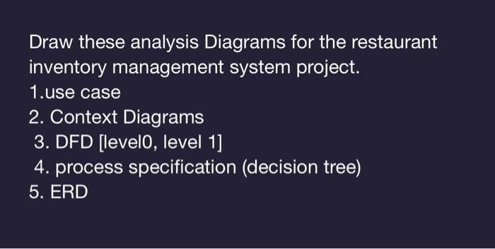 Solved Draw these analysis Diagrams for the restaurant | Chegg.com