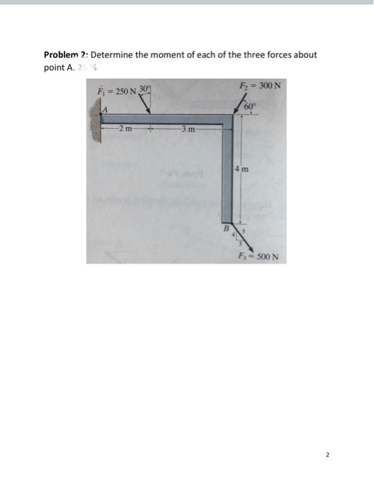 Solved Problem 1: Determine the moment about point A of each | Chegg.com