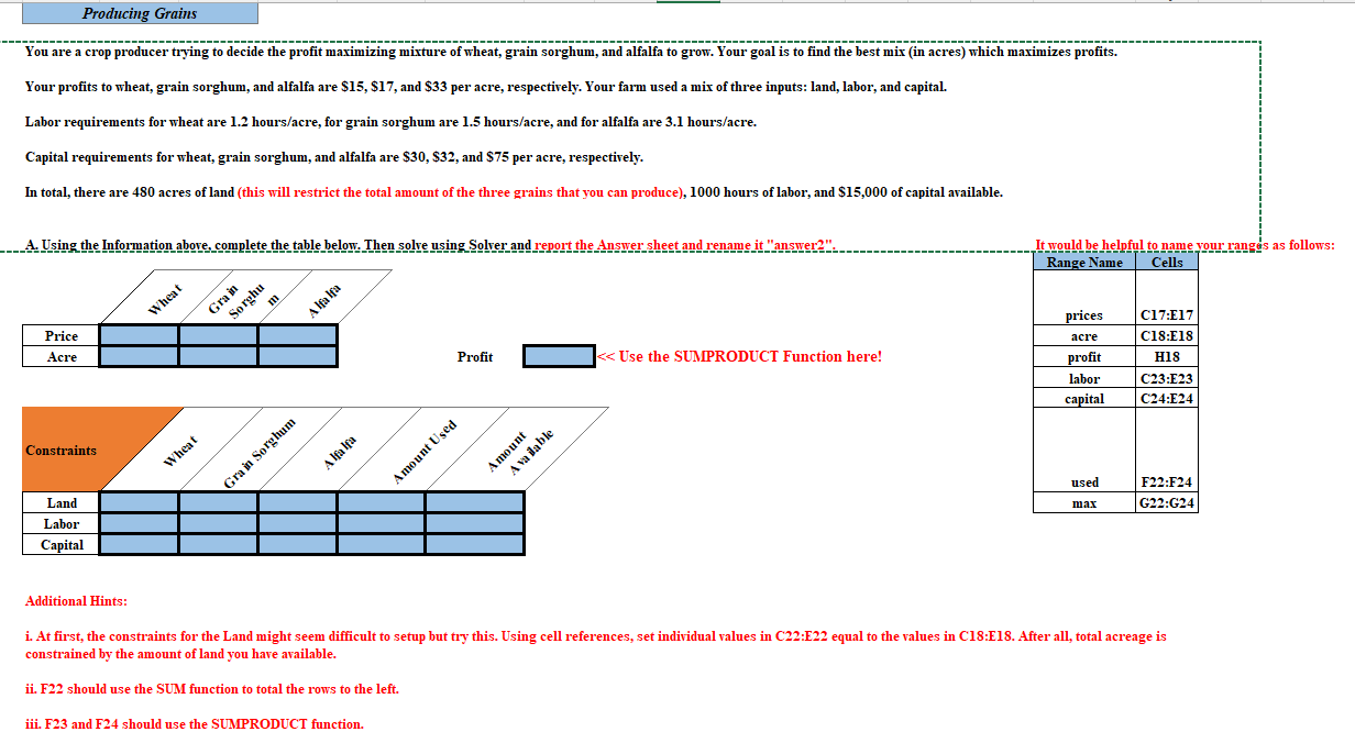 Solved You are a crop producer trying to decide the profit | Chegg.com