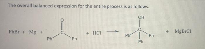 Solved The overall balanced expression for the entire | Chegg.com