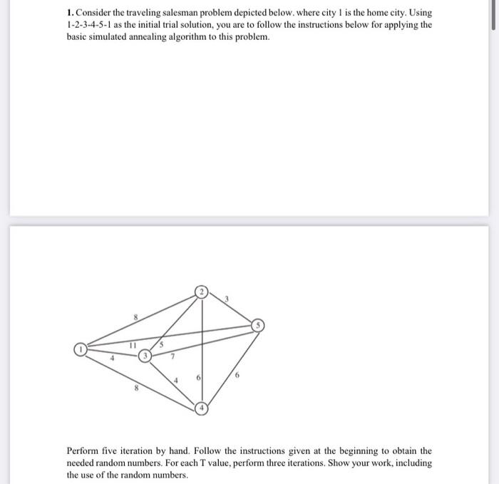 Solved 1. Consider the traveling salesman problem depicted | Chegg.com