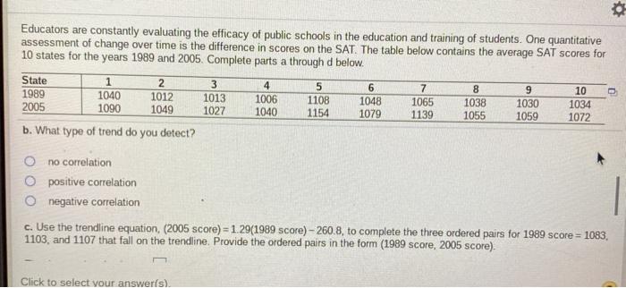 Solved Educators are constantly evaluating the efficacy of | Chegg.com