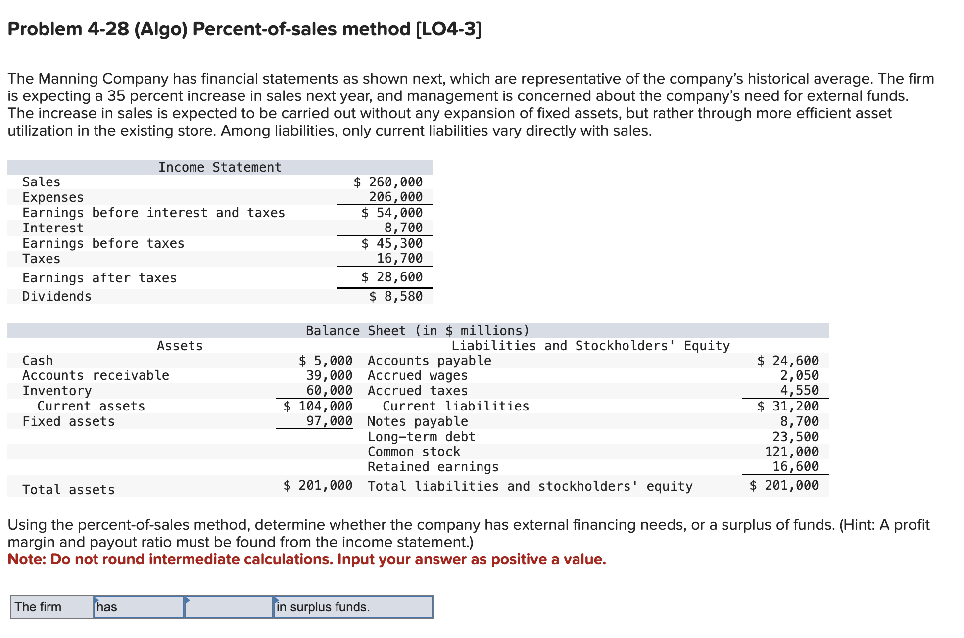 Solved Problem 4-28 (Algo) ﻿Percent-of-sales method | Chegg.com