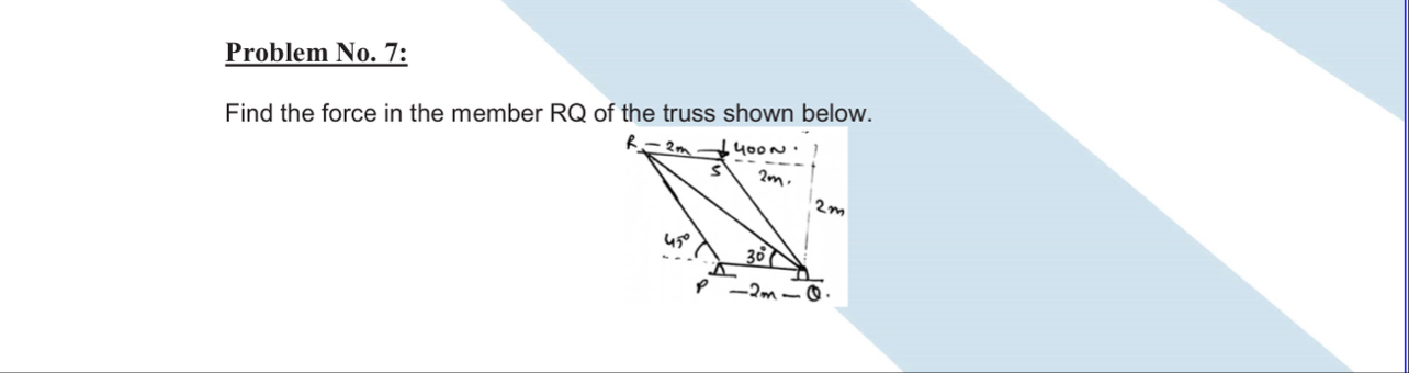 Solved Problem No. 7:Find the force in the member RQ of the | Chegg.com