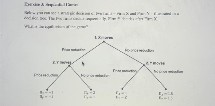 Solved Exercise 3: Sequential Games Below you can see a | Chegg.com