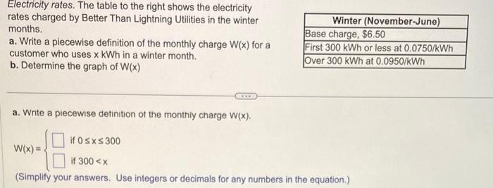Solved Electricity rates. The table to the right shows the | Chegg.com