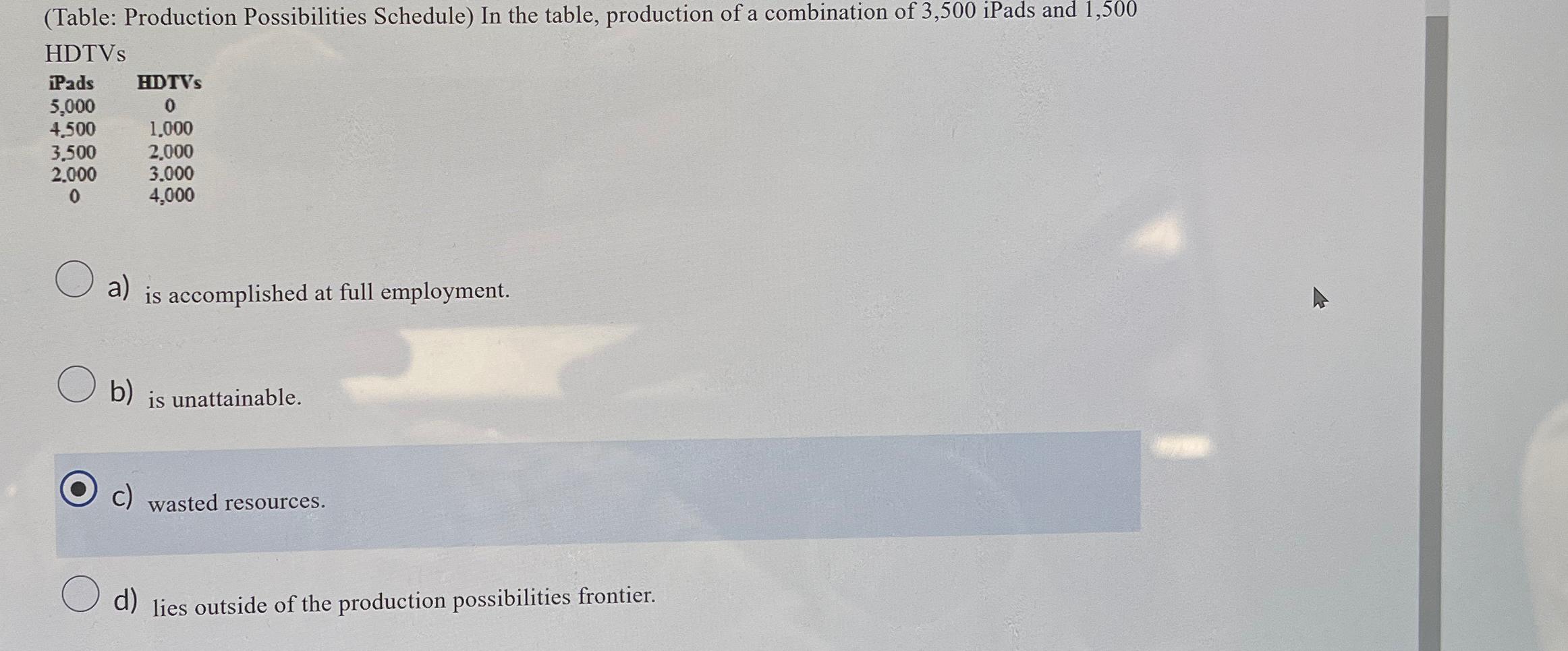 Solved (Table: Production Possibilities Schedule) ﻿In the | Chegg.com