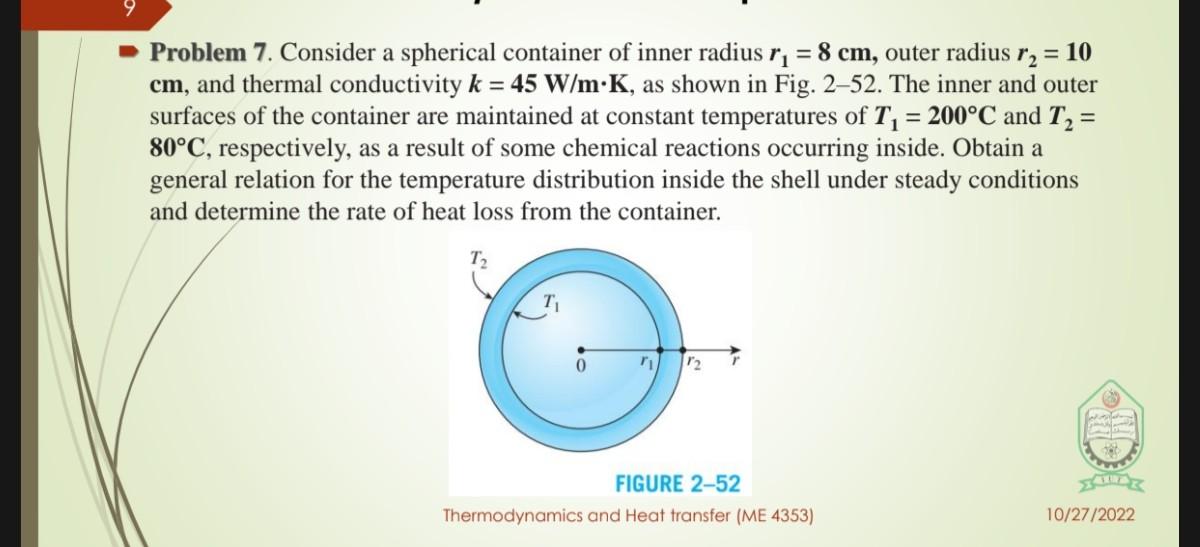 Solved Problem 7. Consider a spherical container of inner | Chegg.com
