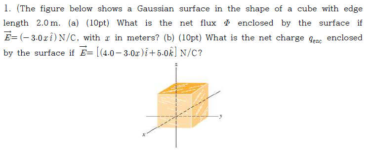 Solved 1. (The ﻿figure below shows a Gaussian surface in | Chegg.com