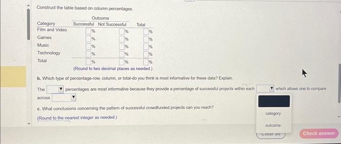 Solved Example Viseo A study of selected crowdfunded | Chegg.com