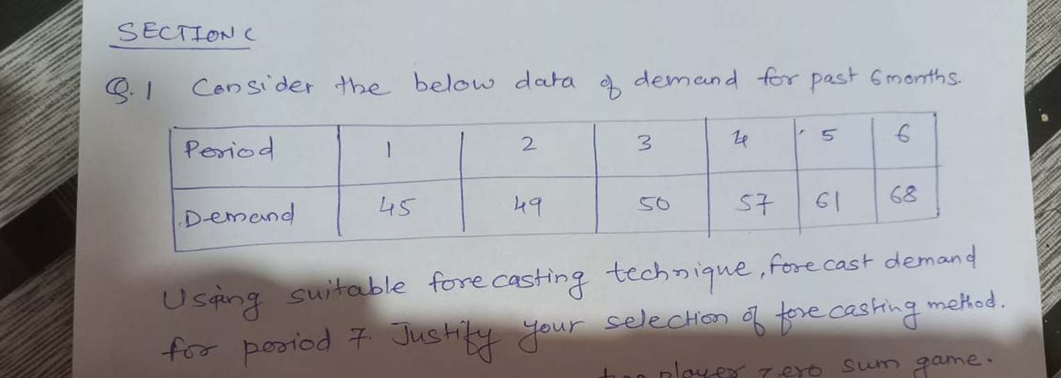 Solved SECTIONCQ. 1 ﻿Consider the below data of demand for | Chegg.com