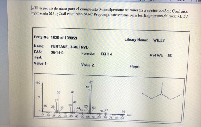 Solved The mass spectrum for the compound 3-methylpentane is | Chegg.com