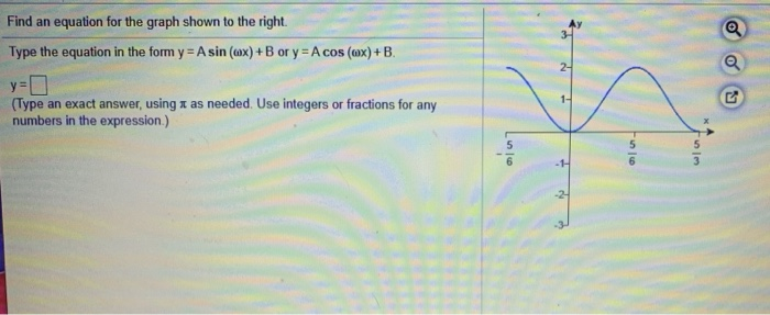 Solved Find an equation for the graph shown to the right. | Chegg.com